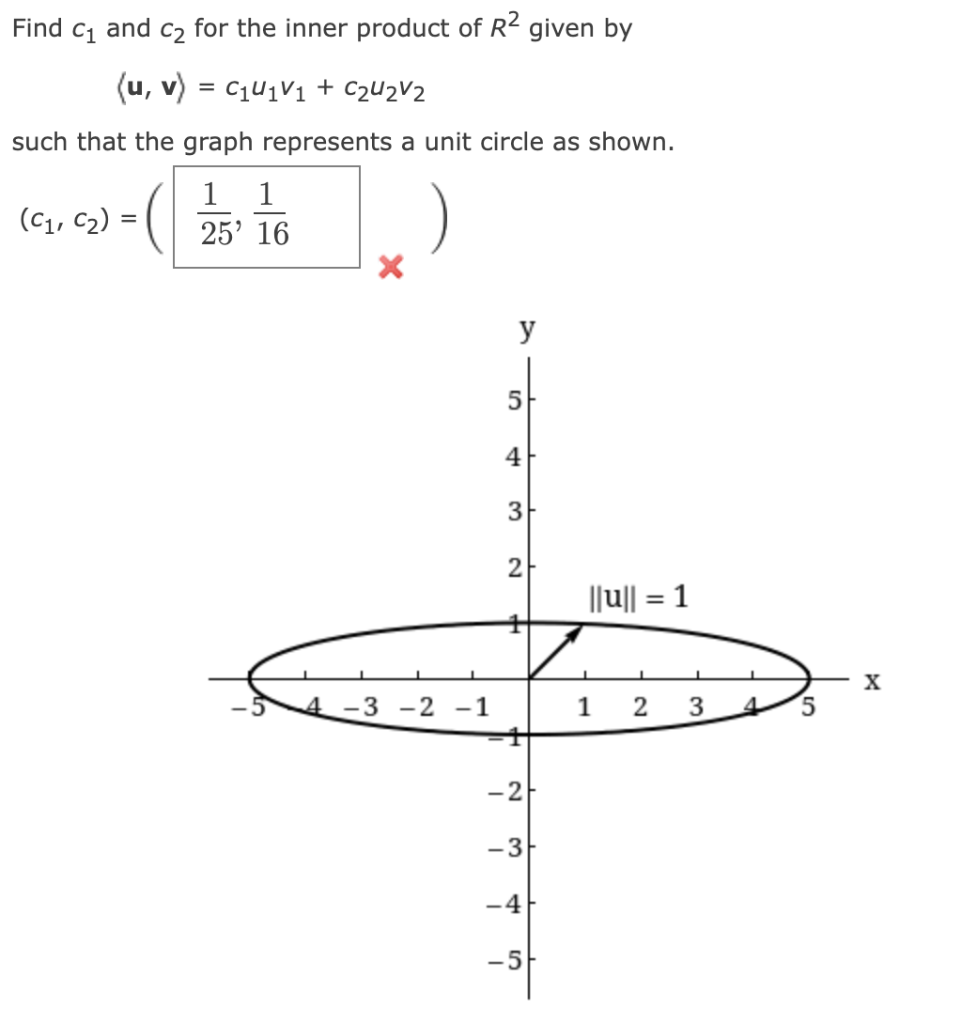 Solved Find C1 and C2 for the inner product of R2 given by | Chegg.com