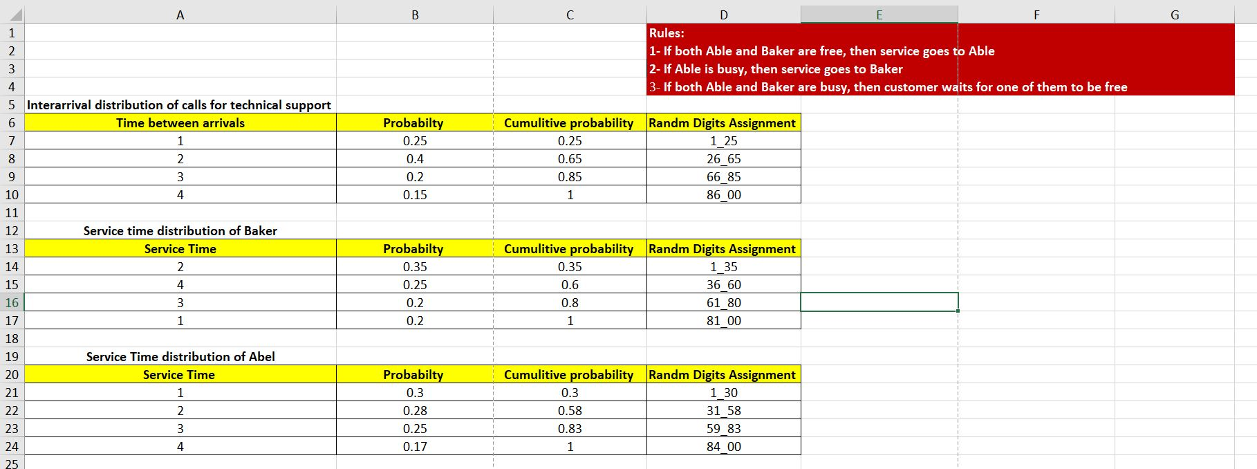 Example 2: Call Center Problem • Consider a Call | Chegg.com