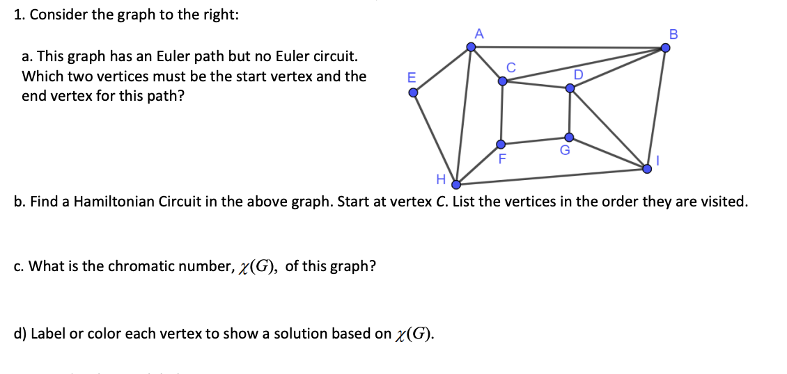 Solved 1. Consider the graph to the right: a. This graph has | Chegg.com