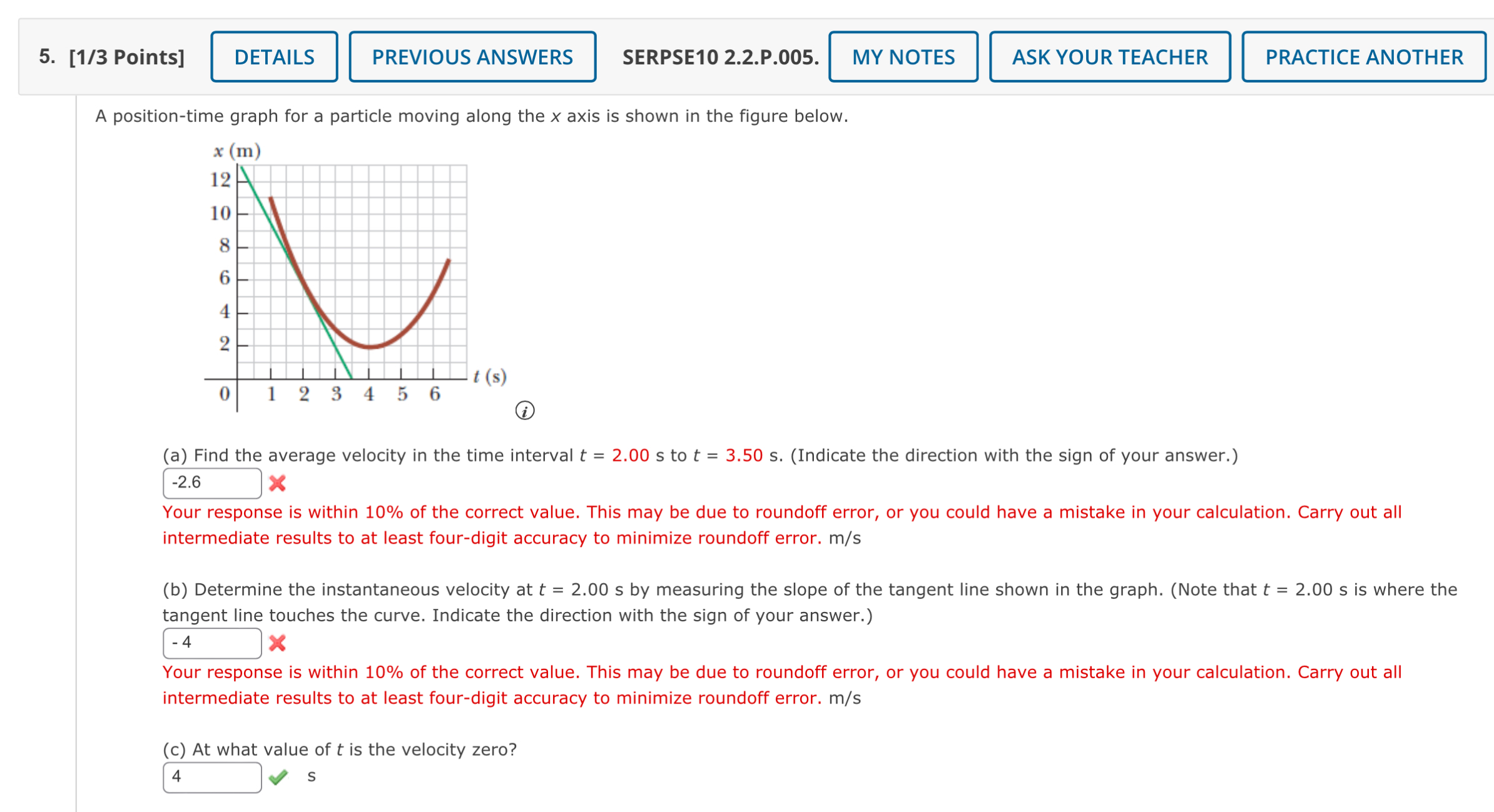 Solved A position-time graph for a particle moving along the | Chegg.com