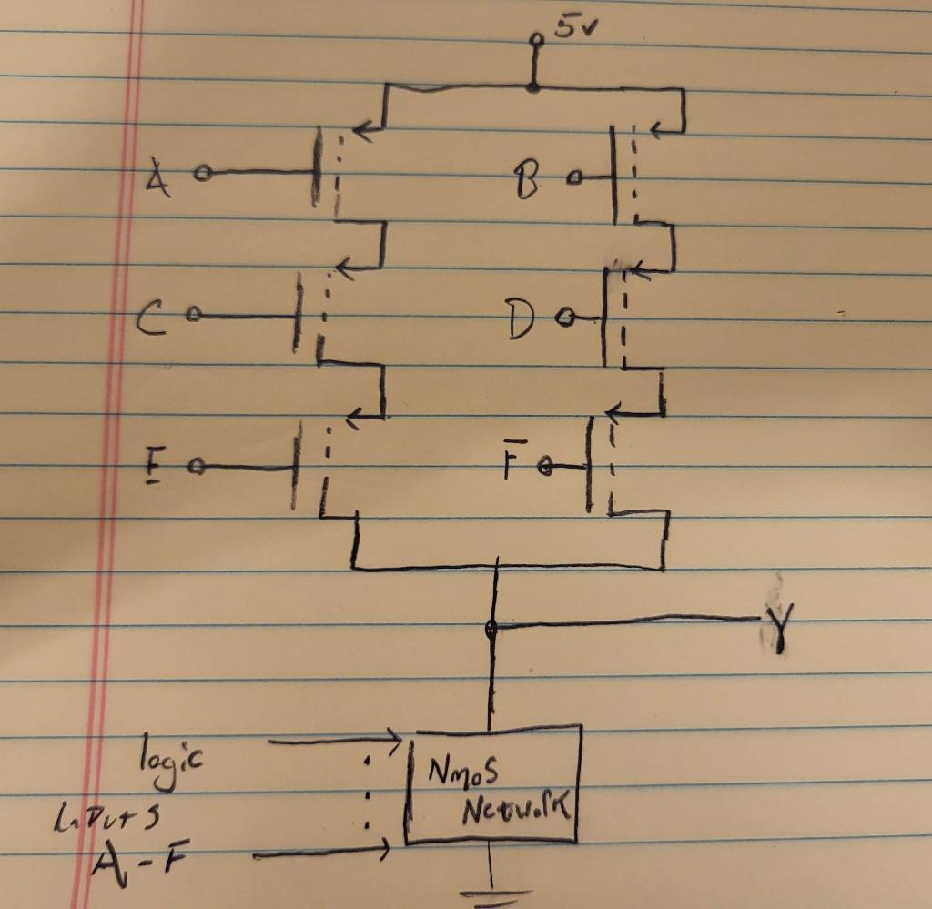 Solved a) What is the logic function implemented by the gate | Chegg.com