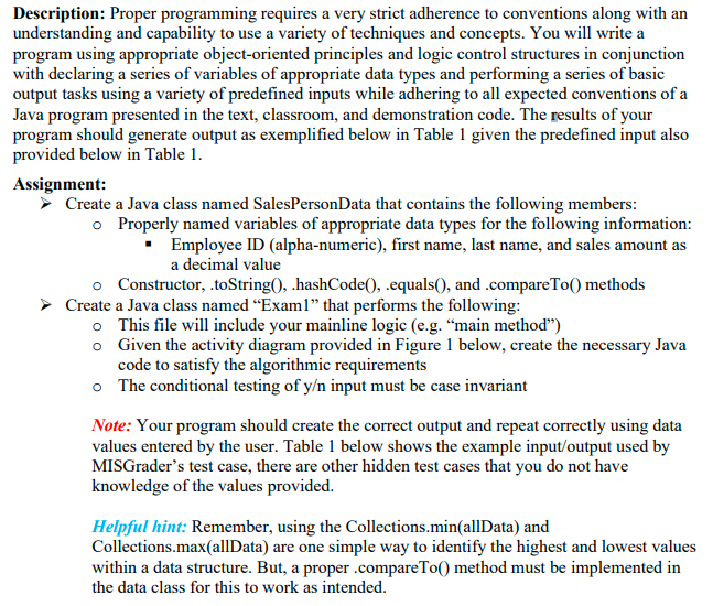 Solved Description: Proper programming requires a very | Chegg.com