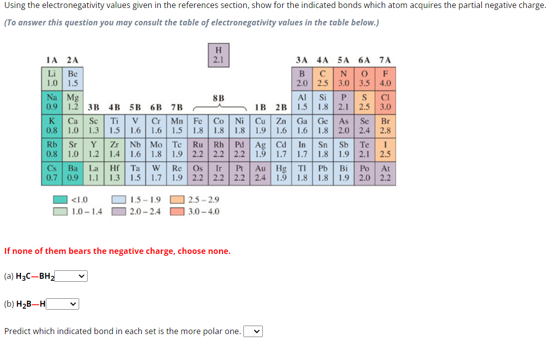 Solved Using the electronegativity values given in the | Chegg.com
