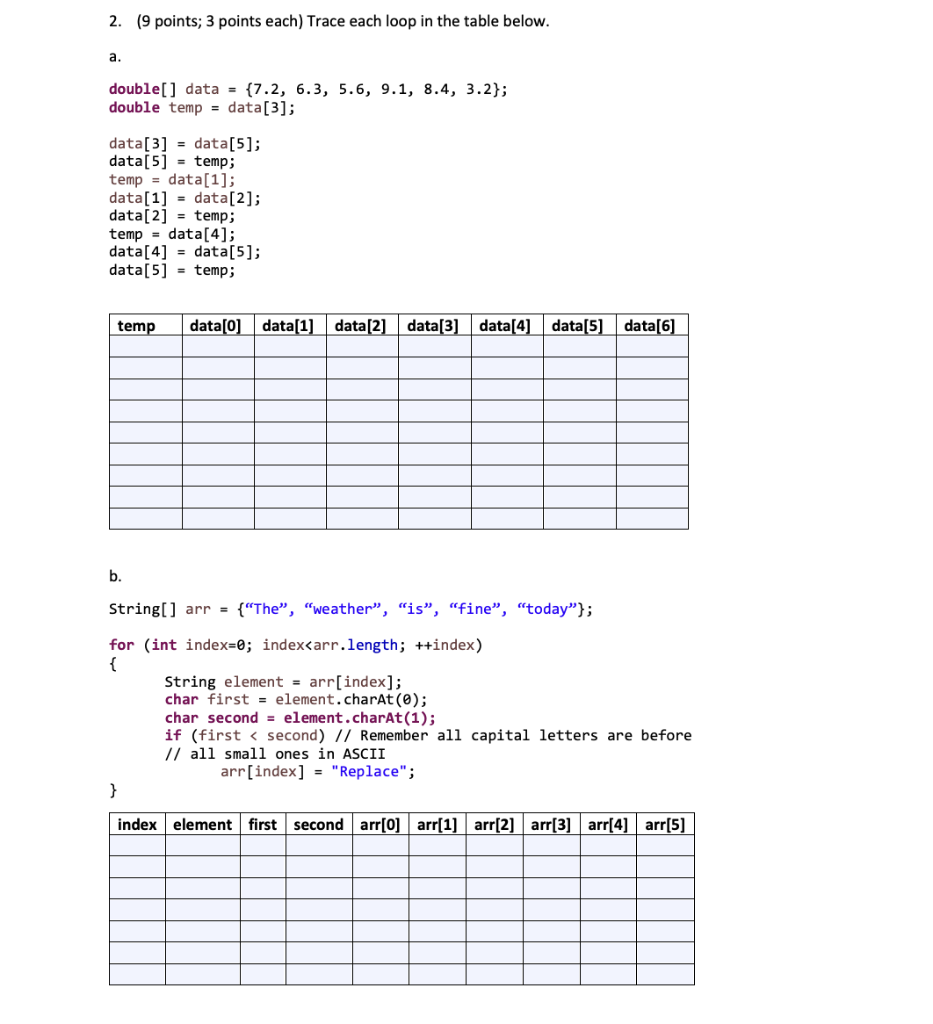 Solved 2. (9 points; 3 points each) Trace each loop in the | Chegg.com