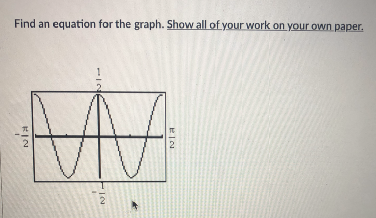 Solved Find an equation for the graph. Show all of your work | Chegg.com