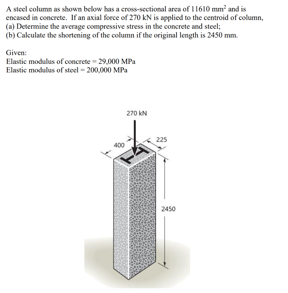 Solved A steel column as shown below has a cross-sectional | Chegg.com
