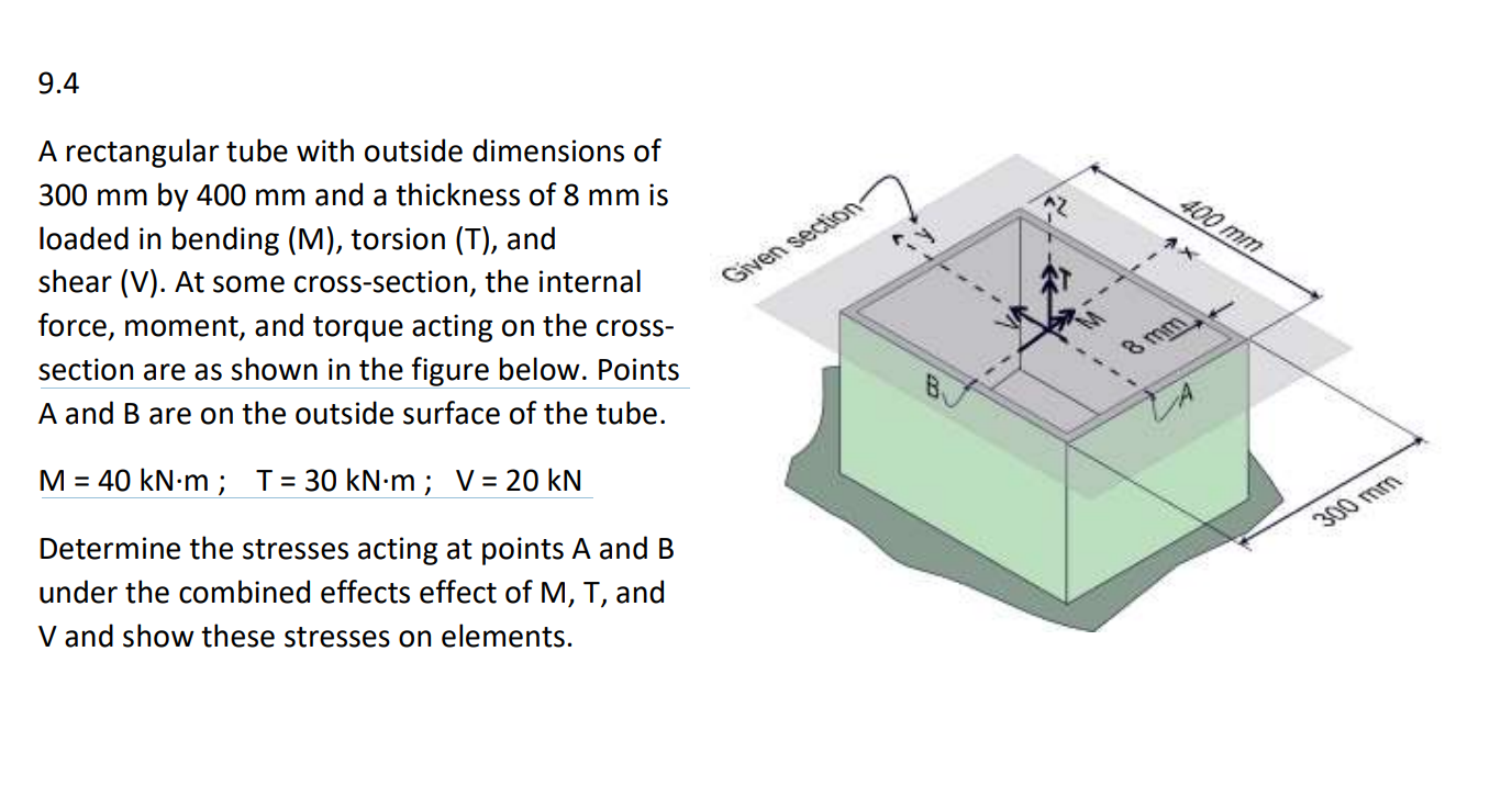 Solved A rectangular tube with outside dimensions of 300 mm | Chegg.com
