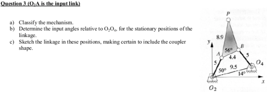 Solved Question 3 (O.A is the input link Classify the | Chegg.com