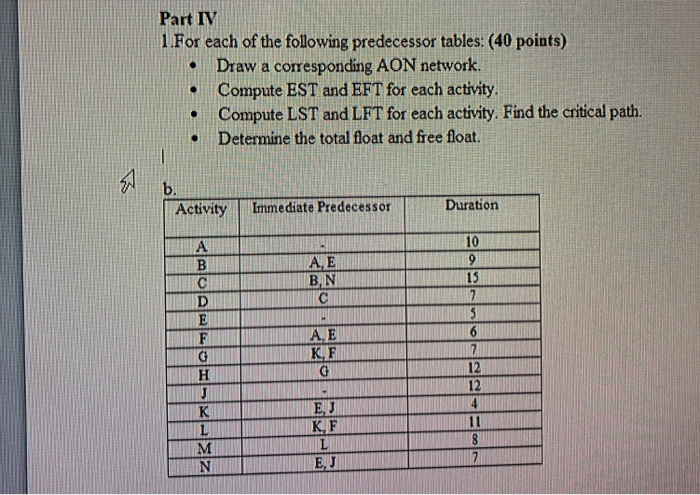 Solved Part IV 1 For each of the following predecessor | Chegg.com