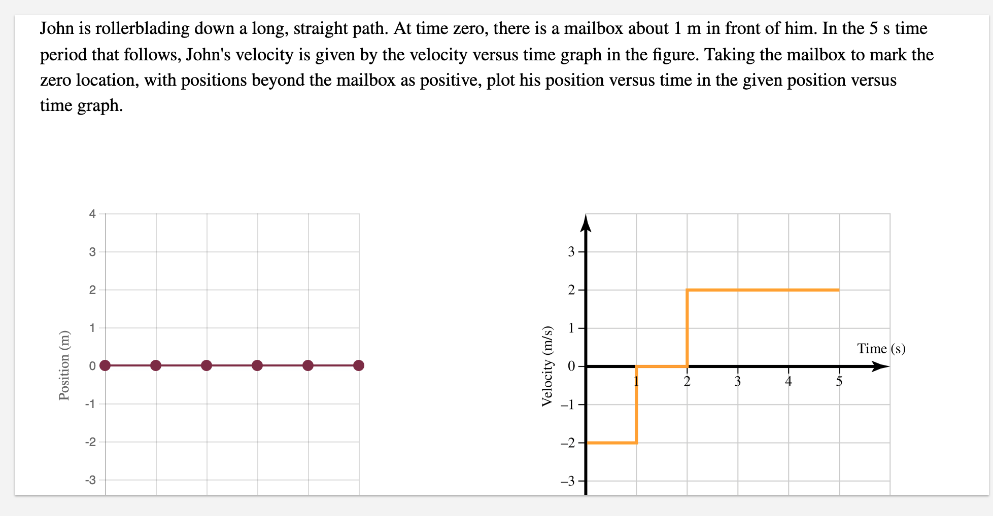 Solved John is rollerblading down a long, straight path. At | Chegg.com