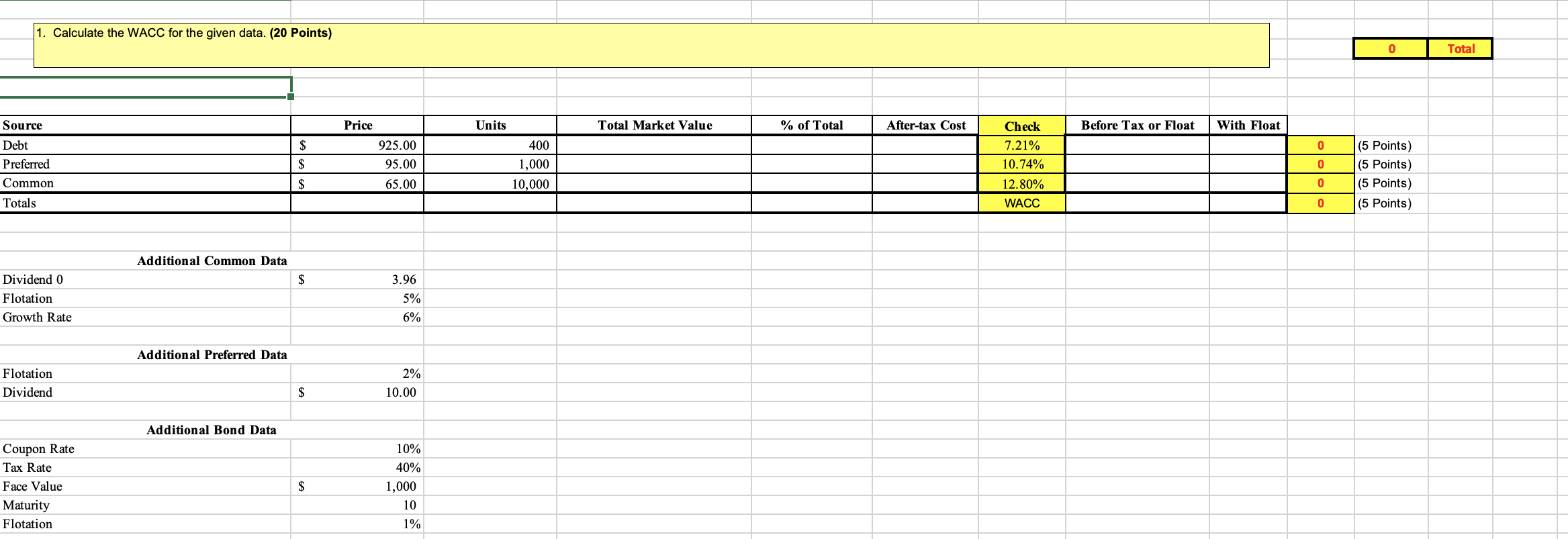 Solved 1. Calculate the WACC for the given data. (20 Points) | Chegg.com