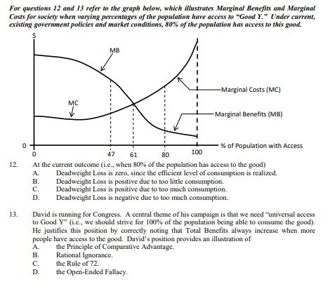Solved For questions 12 and 13 refer to the graph below, | Chegg.com