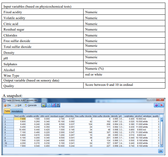 IN RSTUDIO:Task 1: Build classification models | Chegg.com