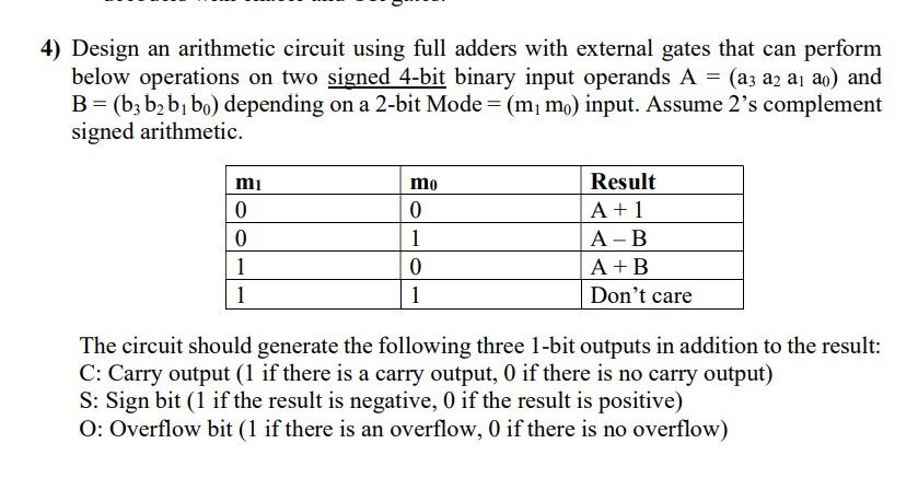 Solved 4) Design an arithmetic circuit using full adders | Chegg.com