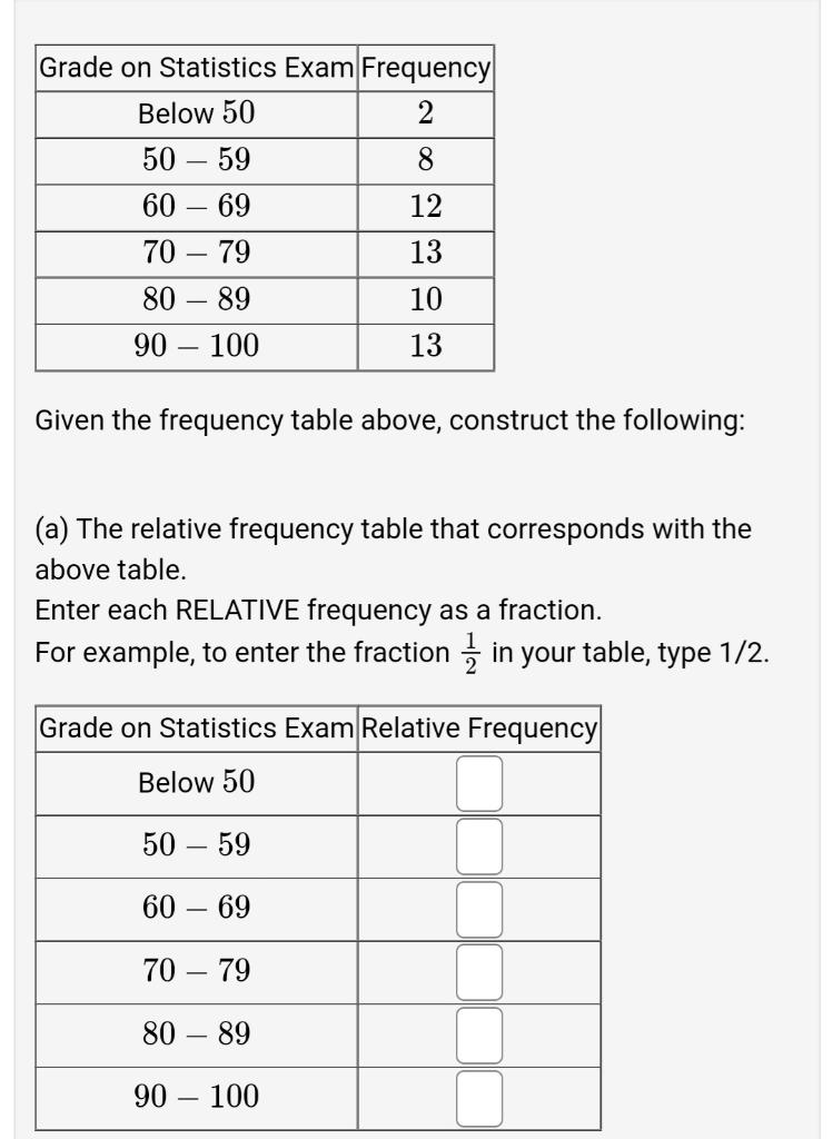 Solved Grade on Statistics Exam Frequency Below 50 2 50 – 59 | Chegg.com