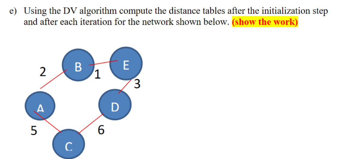 Solved e) Using the DV algorithm compute the distance tables | Chegg.com