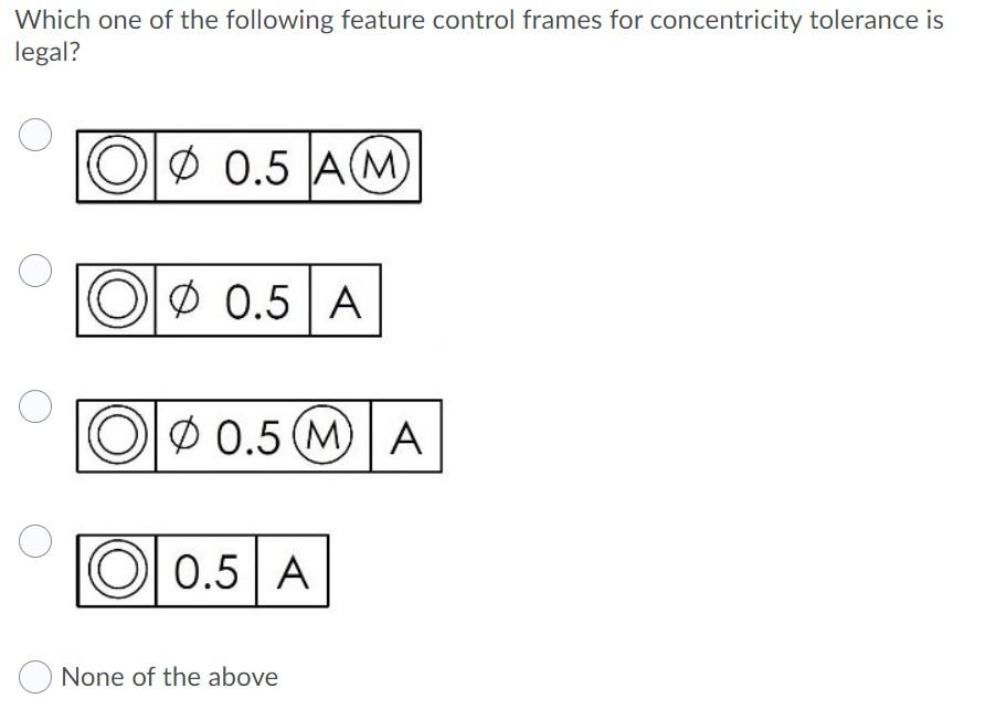 Solved Which one of the following feature control frames for | Chegg.com