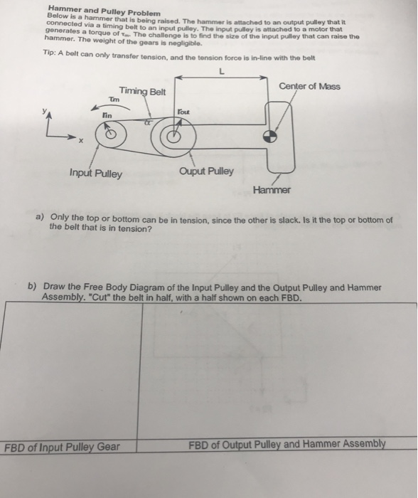 Solved Hammer and Pulley Problem Below is a hammer that is | Chegg.com