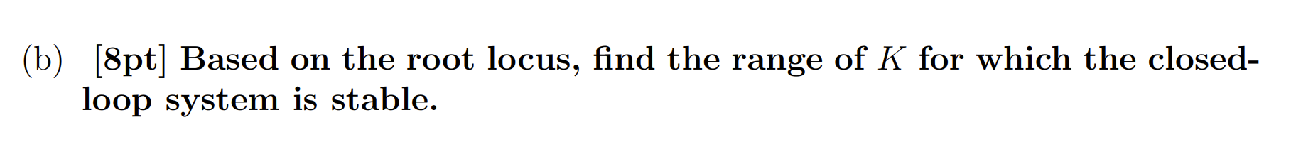 Solved Consider the unit-feedback system below: R(s) C(s) | Chegg.com