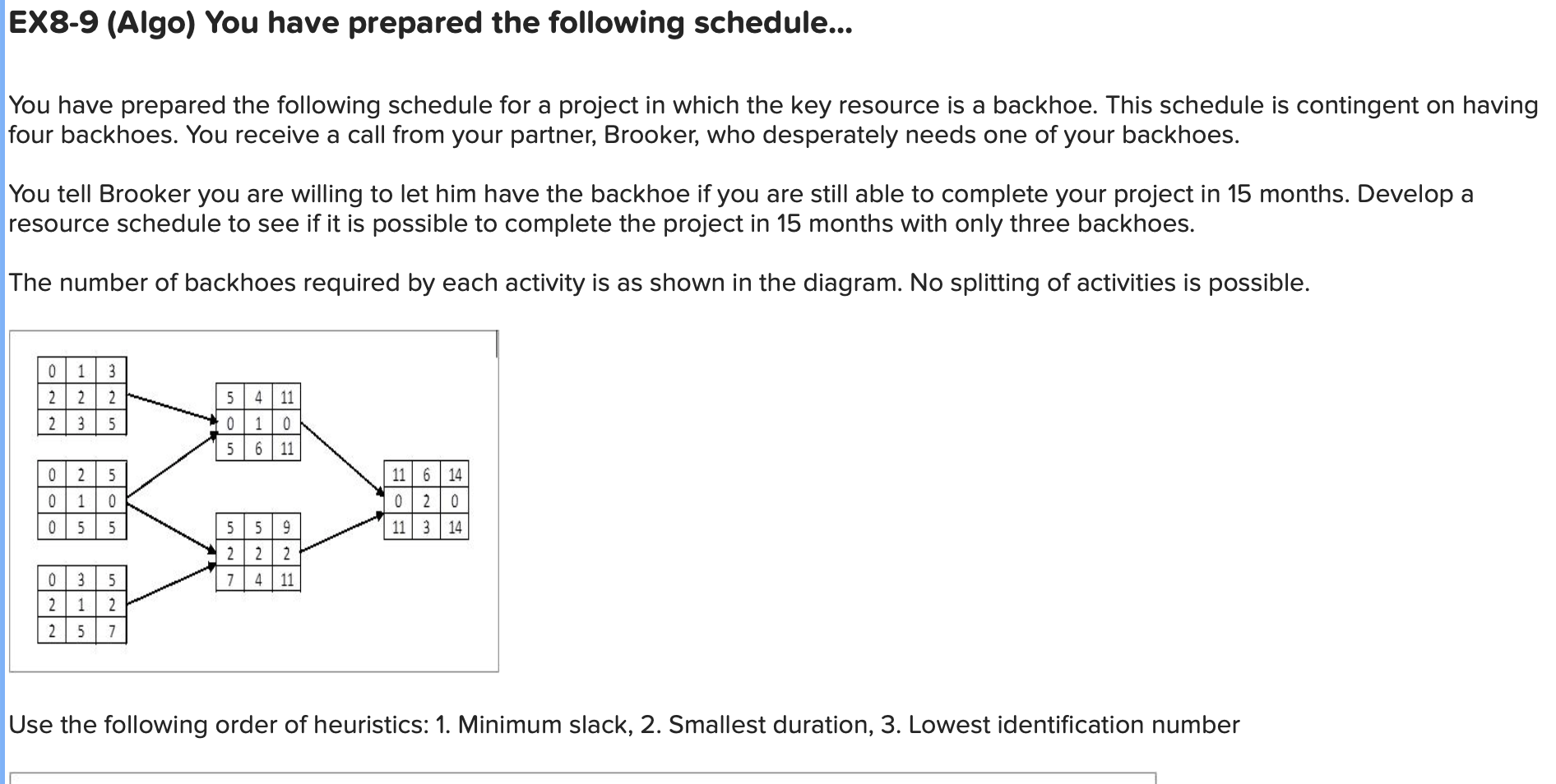 Solved EX8-9 (Algo) You have prepared the following | Chegg.com