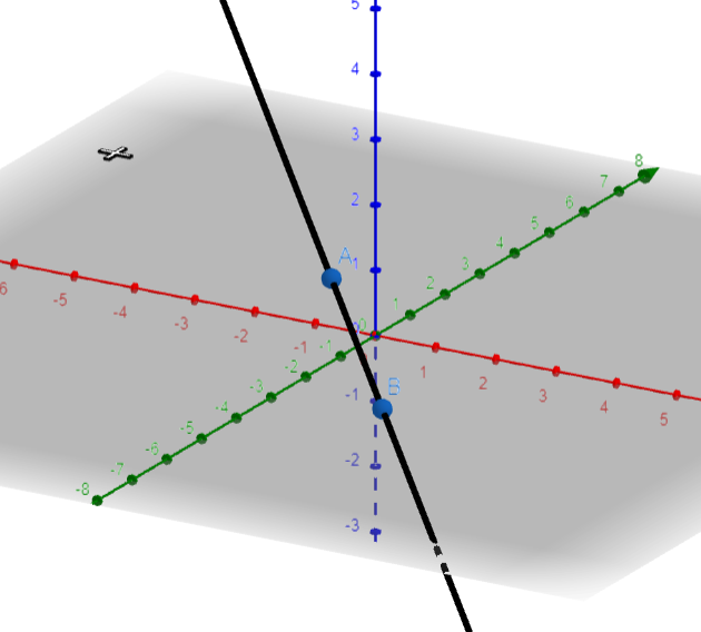 Solved PLEASE READ: I understand that the formula is used to | Chegg.com