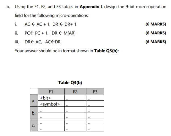 Solved b. Using the F1, F2, and F3 tables in Appendix I, | Chegg.com