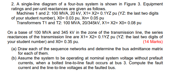 Solved 2. A single-line diagram of a four-bus system is | Chegg.com