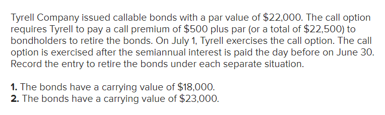 Solved Tyrell Company issued callable bonds with a par value | Chegg.com