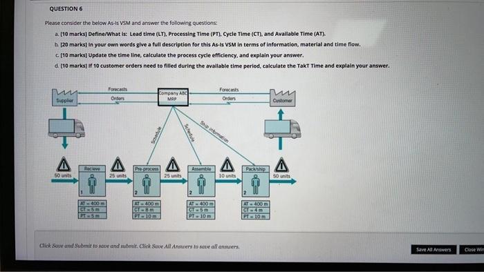 Solved QUESTION 6 Please consider the below As-is VSM and | Chegg.com