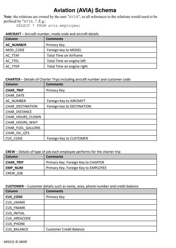 Solved Question-4 a) Display each aircraft's number | Chegg.com