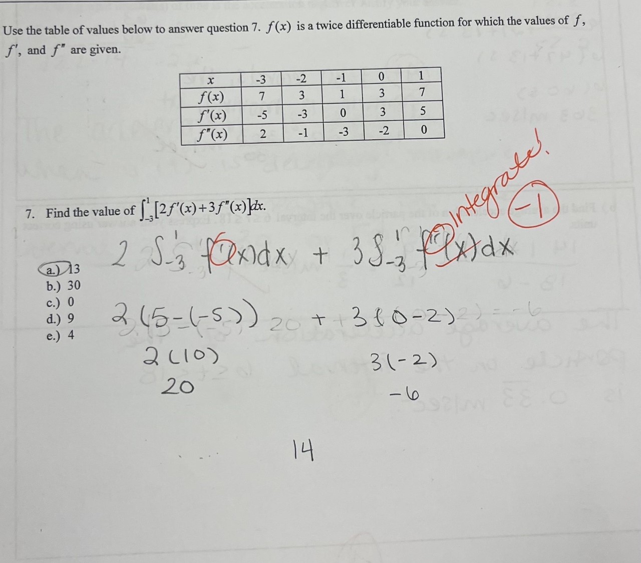 Solved Multiple Choice 1. If ſº f(x)dx=6 and (f(x)dx= 4, | Chegg.com