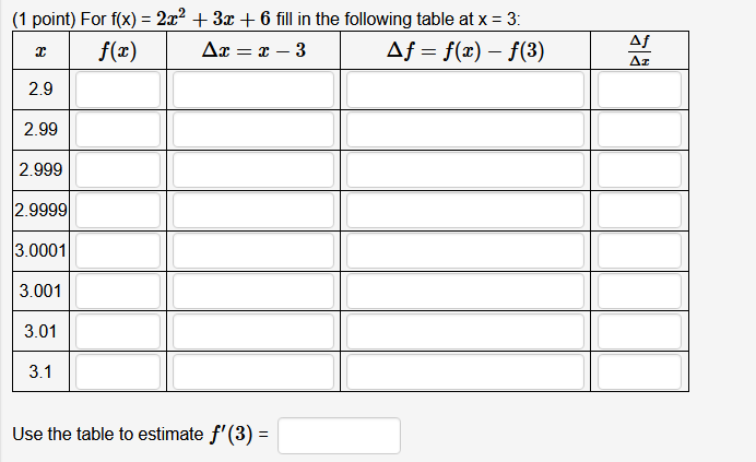 Solved (1 point) For f(x) = 2x2 + 3x + 6 fill in the | Chegg.com