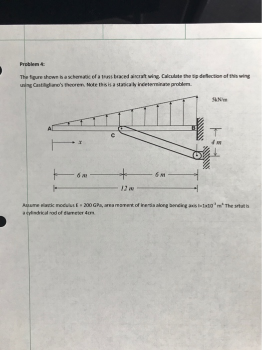 Problem 4: The figure shown is a schematic of a truss | Chegg.com