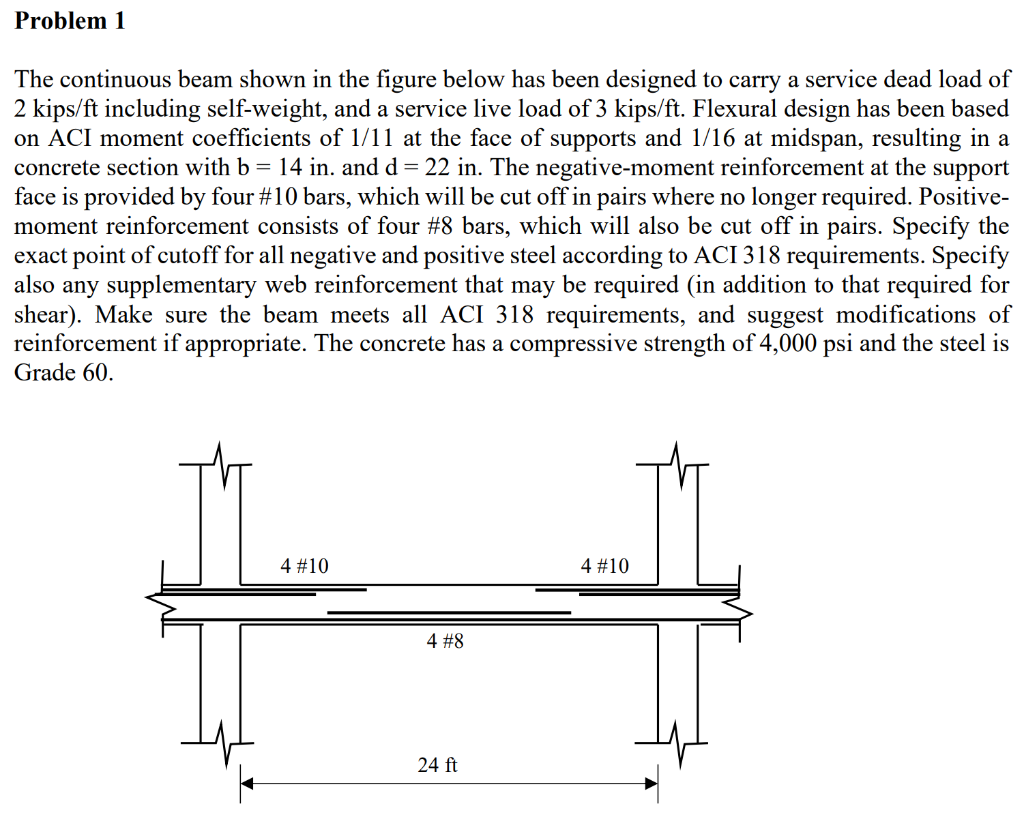 Solved Problem 1 The continuous beam shown in the figure | Chegg.com