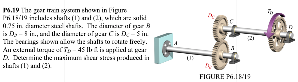 Solved P6.19 The gear train system shown in Figure P6.18/19 | Chegg.com
