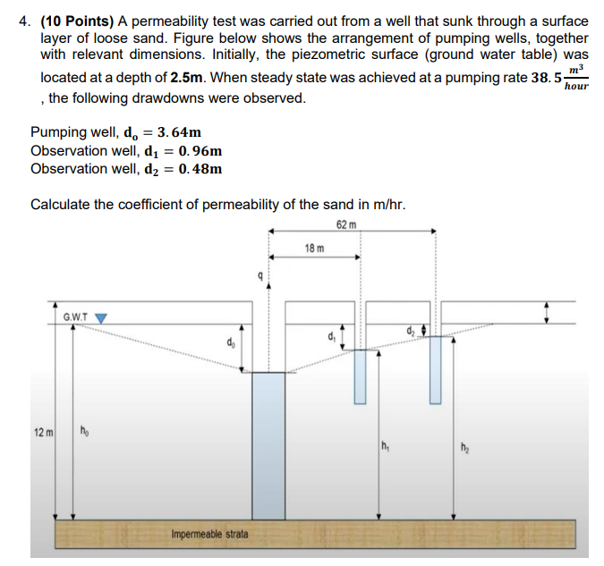 Solved 4. (10 Points) A permeability test was carried out | Chegg.com