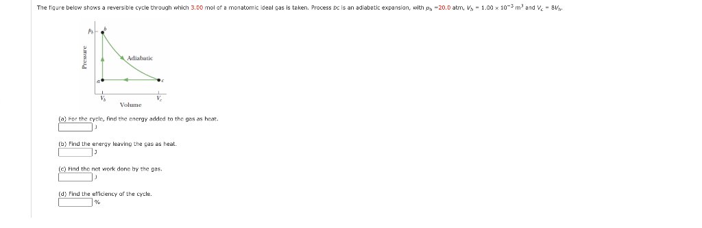Solved The figure below shows a reversible cycle through | Chegg.com