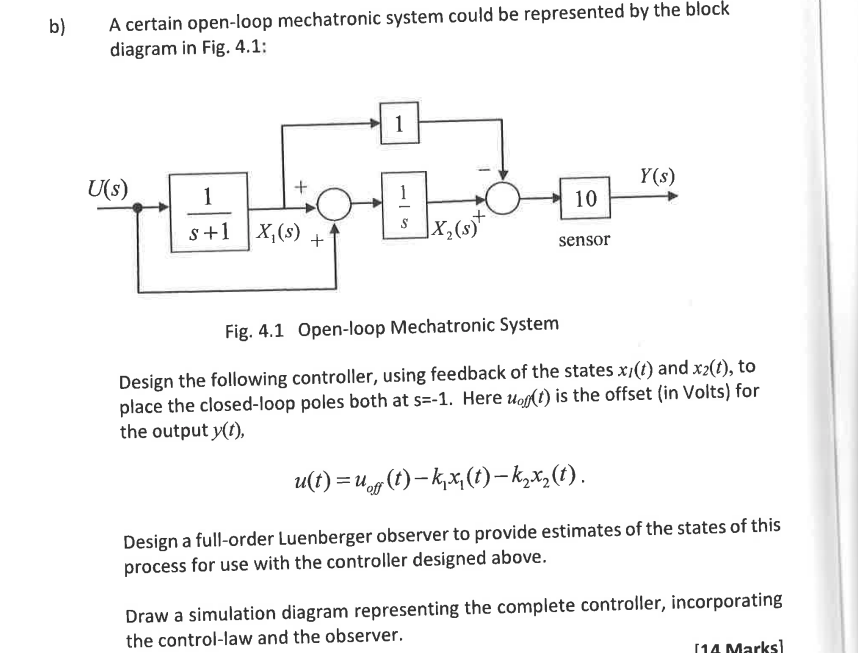 b) A certain open-loop mechatronic system could be | Chegg.com