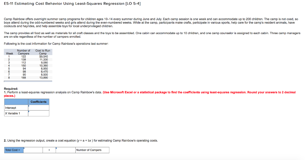 Solved E5-11 Estimating Cost Behavior Using Least-Squares | Chegg.com