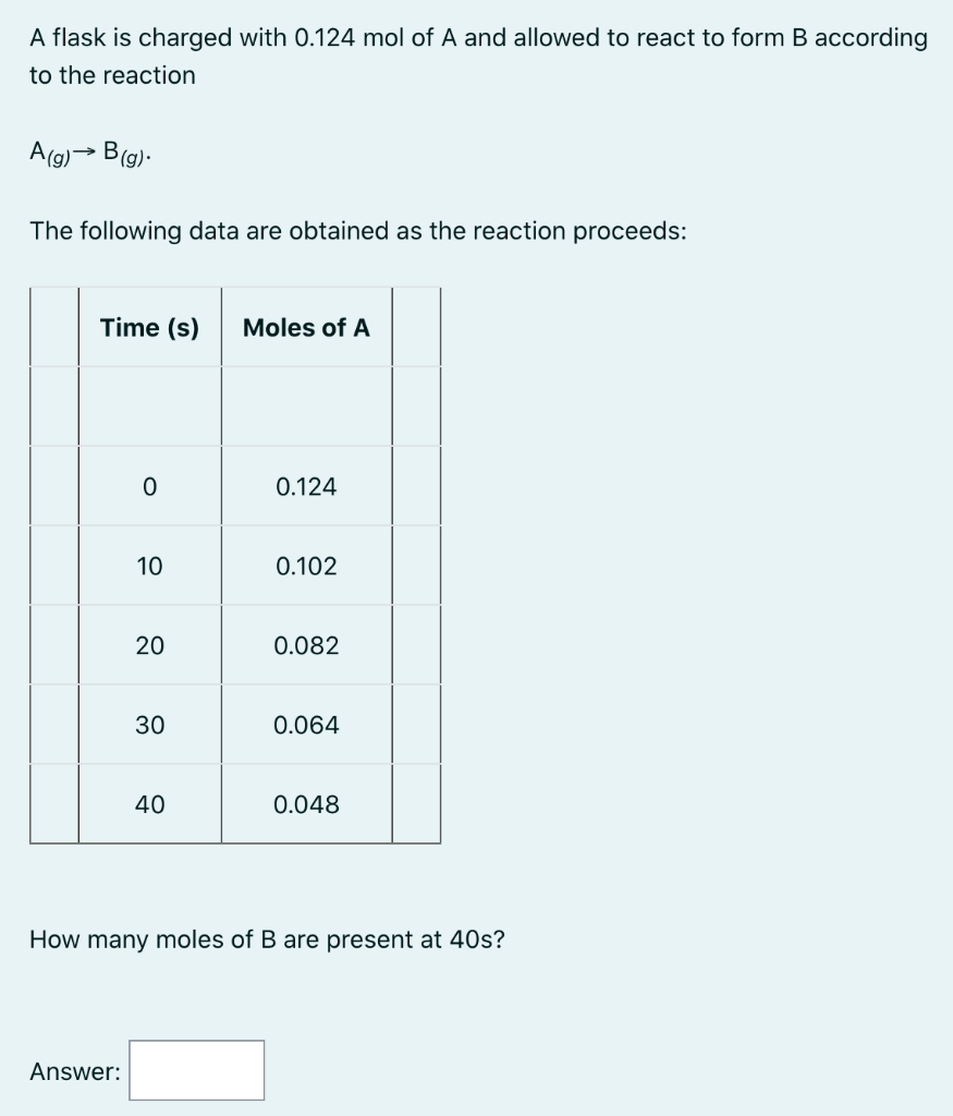 Solved A flask is charged with 0.124 mol of A and allowed to | Chegg.com