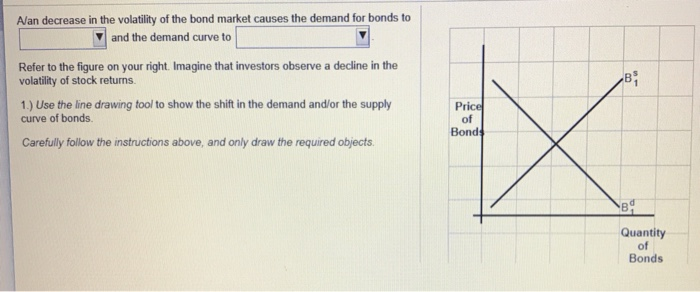 Solved Alan decrease in the volatility of the bond market | Chegg.com