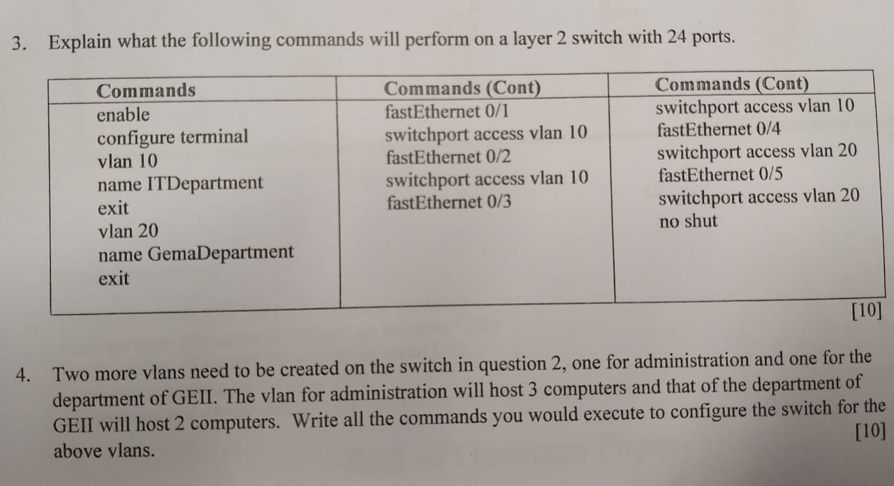 (Solved) : 3 Explain Following Commands Perform Layer 2 Switch 24 Ports Commands Enable ...