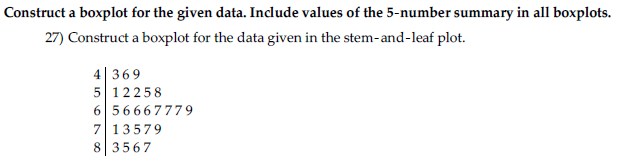 Solved Construct a boxplot for the given data. Include | Chegg.com
