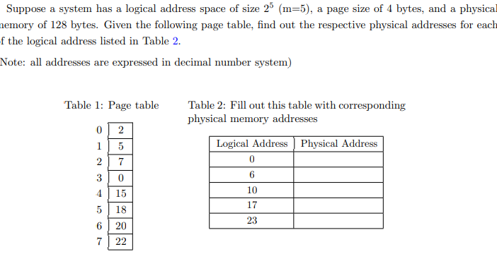 Solved Suppose a system has a logical address space of size | Chegg.com
