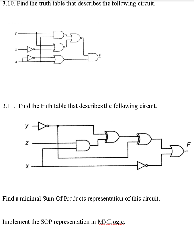 Solved 3.10. Find the truth table that describes the | Chegg.com