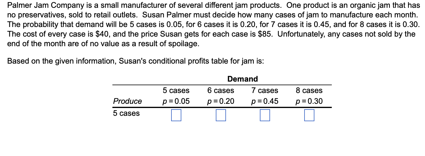 Solved Palmer Jam Company is a small manufacturer of several | Chegg.com