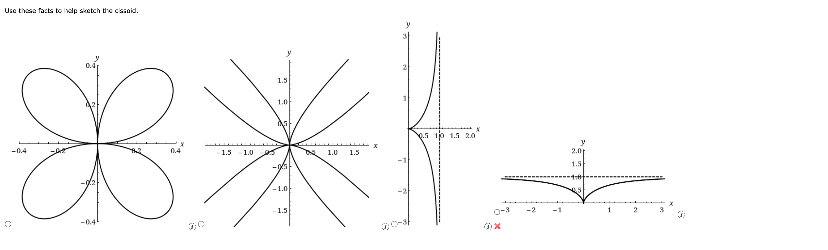 Show that the curve r=sin(θ)tan(θ) (called a cissoid | Chegg.com