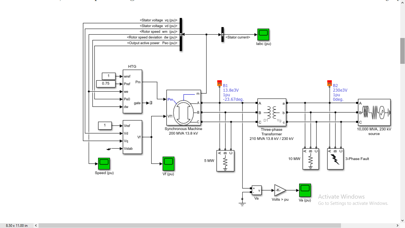 1 Experiment 1 - Synchronous Machine A three-phase | Chegg.com