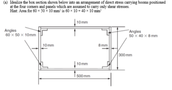 Solved (a) Determine the centroid for the idealized | Chegg.com