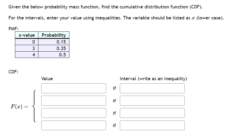 Solved Given the below probability mass function, find the | Chegg.com
